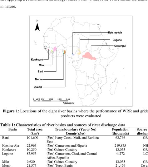 Table 1 From How Useful Are Gridded Water Resources Reanalysis And