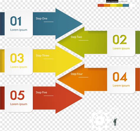 Lorem Ipsum 단계 지침 화살표 차트 다이어그램 Infographic 3 차원 사각형 화살표 차트 3d 컴퓨터 그래픽 텍스트 사각형 Png Pngwing
