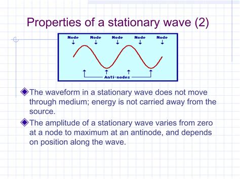 Stationary Waves PPT