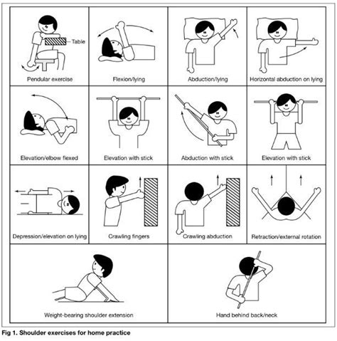 Home Exercises For Frozen Shoulder Get Best Health Insurance Rates Here Go Insurancetips