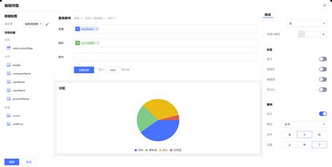 腾讯云 bi 分布类图表 腾讯云