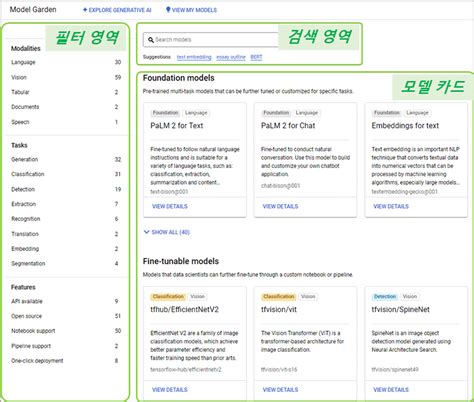 구글 클라우드의 생성형 AI 서비스 살펴보기 BESPIN GLOBAL