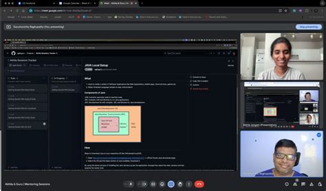 Akhila Jangam On Linkedin Devops Continuousintegration Engineeringprinciples