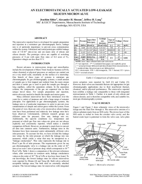 Pdf An Electrostatically Actuated Low Leakage Silicon Microvalve Alex Slocum