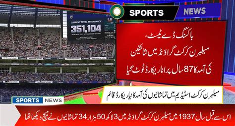 باکسنگ ڈے ٹیسٹ، میلبرن کرکٹ گراؤنڈ میں شائقین کی آمد کا 87 سال پرانا