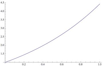Differential Equations How To Use Results Of NDsolve For Further Solving Of ODEs