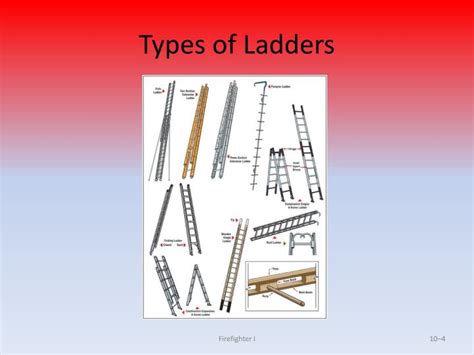 Types Of Ladders Used In Firefighting At Daryl Pulver Blog