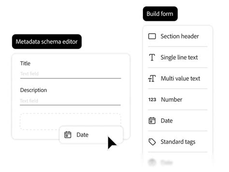 Asset Discovery Adobe Experience Manager Assets