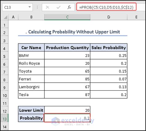 Excel Probability Exceldemy
