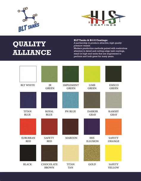 Tank Colors For Gases At Shirley Chisholm Blog