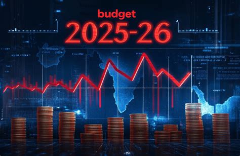 Benchmark And Best Practices Forecasting The Economy Chauffeur Driven