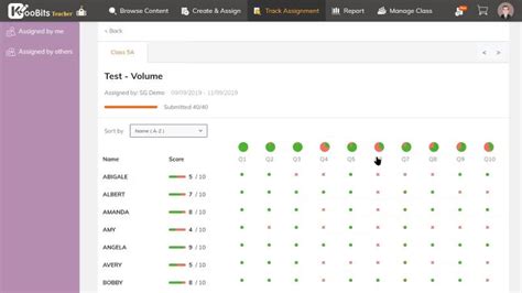 Koobits 2021 Track Assignment And Error Analyses Idigitalsky
