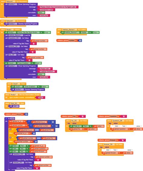 the operation cannot accept the arguments [1] [ empty string