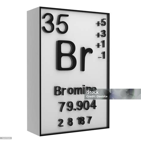 Brom Phosphor Im Periodensystem Der Elemente Auf Weißem Schwarzem Grund