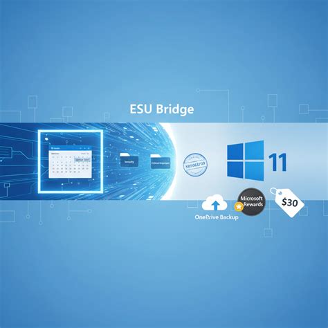 Windows 10 Esu One Year Security Updates You Can Enroll In 2025 2026 Windows Forum