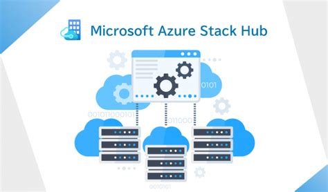Azure Stack Hub