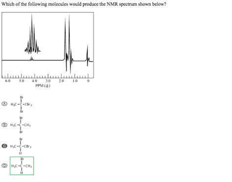Kaplan Nmr Practice Question Rmcat