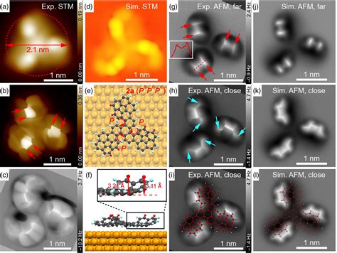 On Surface Stereochemical Characterization Of A Highly Curved Chiral Nanographene By Noncontact