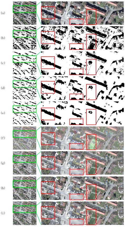An Automatic Shadow Detection Method For Vhr Remote Sensing Orthoimagery