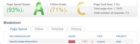 10 Free Tools For Testing Website Speed Tripwire Magazine