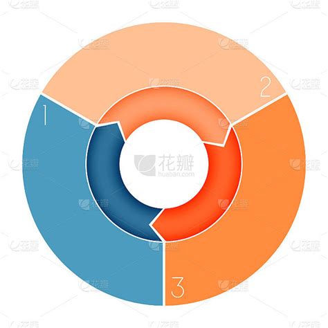 模板信息图环形图文本区域编号