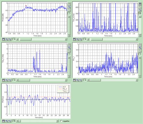 Ymec Software Measurement Of Normal Bronchial Breath Sound Normal