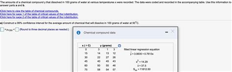 solved b construct a 99 prediction interval for the amount