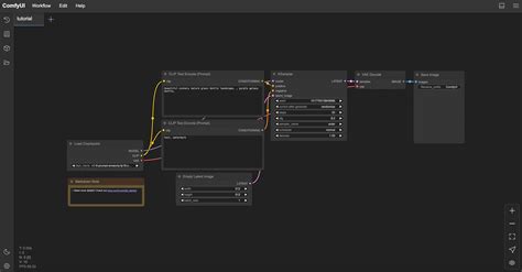 Comfyui Beginners Ultra Detailed Guide Comfyui Tutorials Learn How