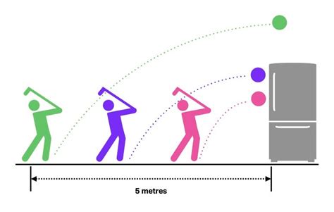 Kaplan Meier Survival Analysis And How This Non Parametric Approach Is… By Tarek Amr Python