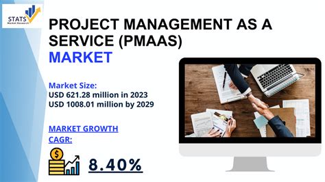 project management as a service pmaas market research report 2024