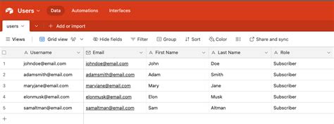 How To Manage WordPress User Accounts In Airtable