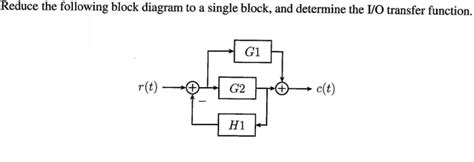 Solved Reduce The Following Block Diagram To A Single Block Chegg Com