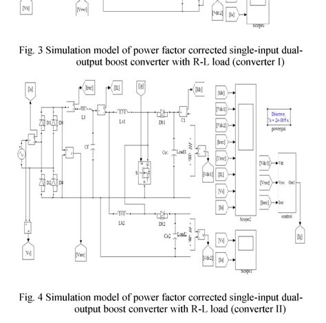 figure 2 from power quality improved single input dual output boost