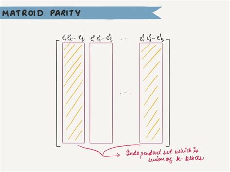 Simulataneous Feedback Edge Set A Parameterized Perspective Pdf