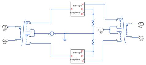 Rf Power Amplifier Characterization Test Harness