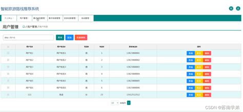 独有源码 Java Jsp智能旅游路线推荐系统3q9p5从不会做毕业设计到成功完成的过程与方法 Csdn博客