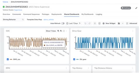 Sibros Deep Logger Real Time Vehicle Data