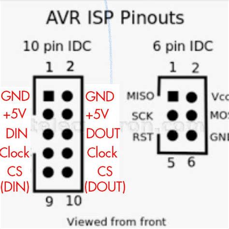 RGB LED Ring Encoder PCBs Hackaday Io