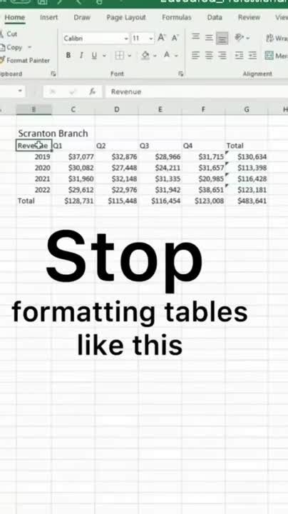 Stop Formatting Tables Like This Ebrahim Matar