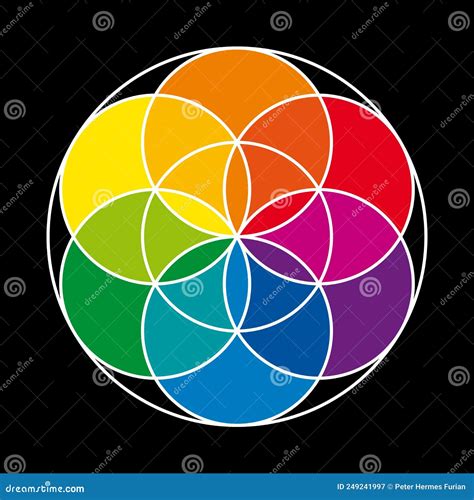 Rainbow Colored Seed Of Life With Coat Preform Of The Flower Of Life