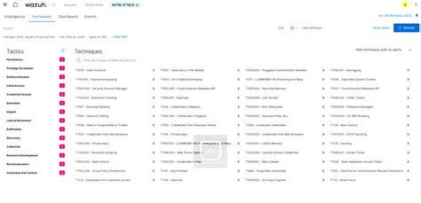 Aman Singh On Linkedin Wazuh Wazuh Siem Cybersecurity Opensourcesecurity Securityknock