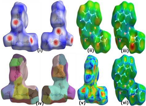 Hirshfeld Surfaces Of MPNG Surfaces Mapped Over I Front And Rear