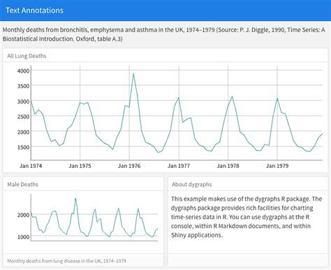 52 Components R Markdown The Definitive Guide