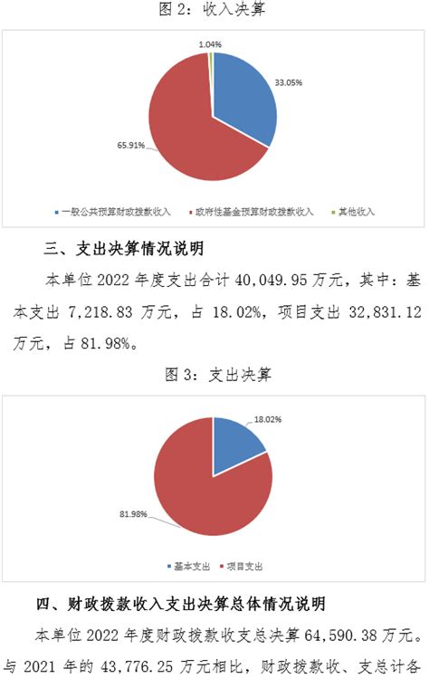 国家体育总局体育经济司