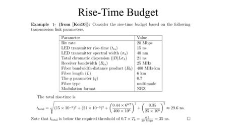 Time Budget Calculation In Optical Network Pptx