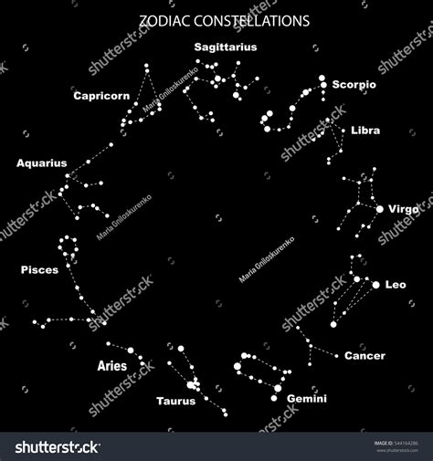 Vector Constellations Zodiac Signs Constellations Icons Stock Vector