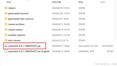 Docker 部署java应用openjdk110 Jre Buster Csdn博客