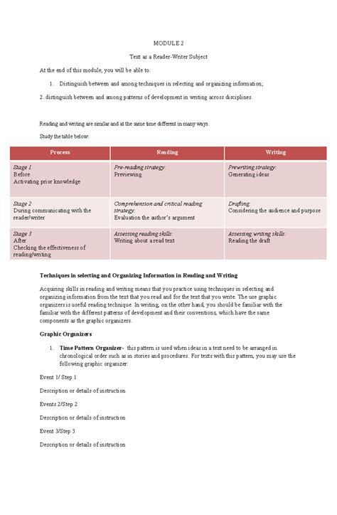 Module 2 Reading And Wriitng Module 2 Text As A Reader Writer Subject
