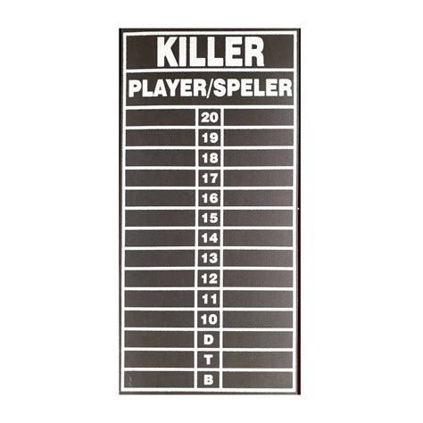 Dart Scoreboard Printable And Fillable Score Sheet Im