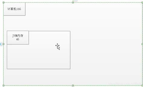 Jvm内存区域划分解析 Csdn博客 Jvm内存区域划分解析 Csdn博客